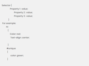 What is CSS (Cascading Style Sheets)? - Soft Key Matrix